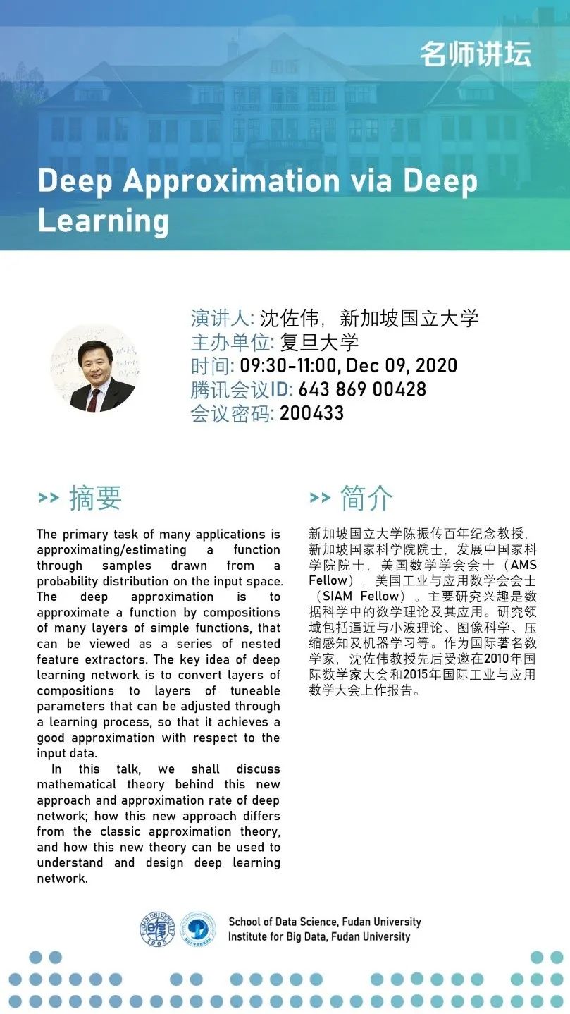 Deep Approximation via Deep Learning